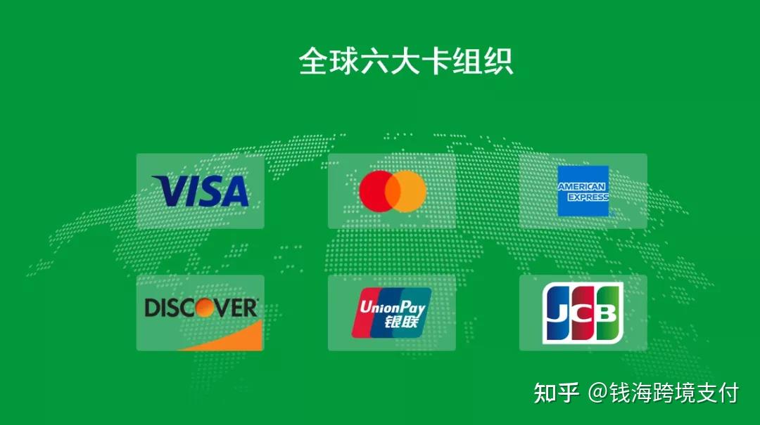 深入了解“Oceanpayment” - 知乎