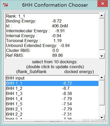 （干 货 整 理）AutoDock--分子对接 - 知乎