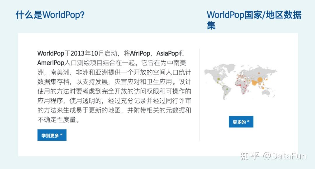 人口密度数据合集（全球、中国、各城市等） - 知乎