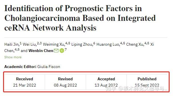 医学SCI期刊，JCR 2区，最快25天录用，IF=2.8+，对国人友好！ - 知乎