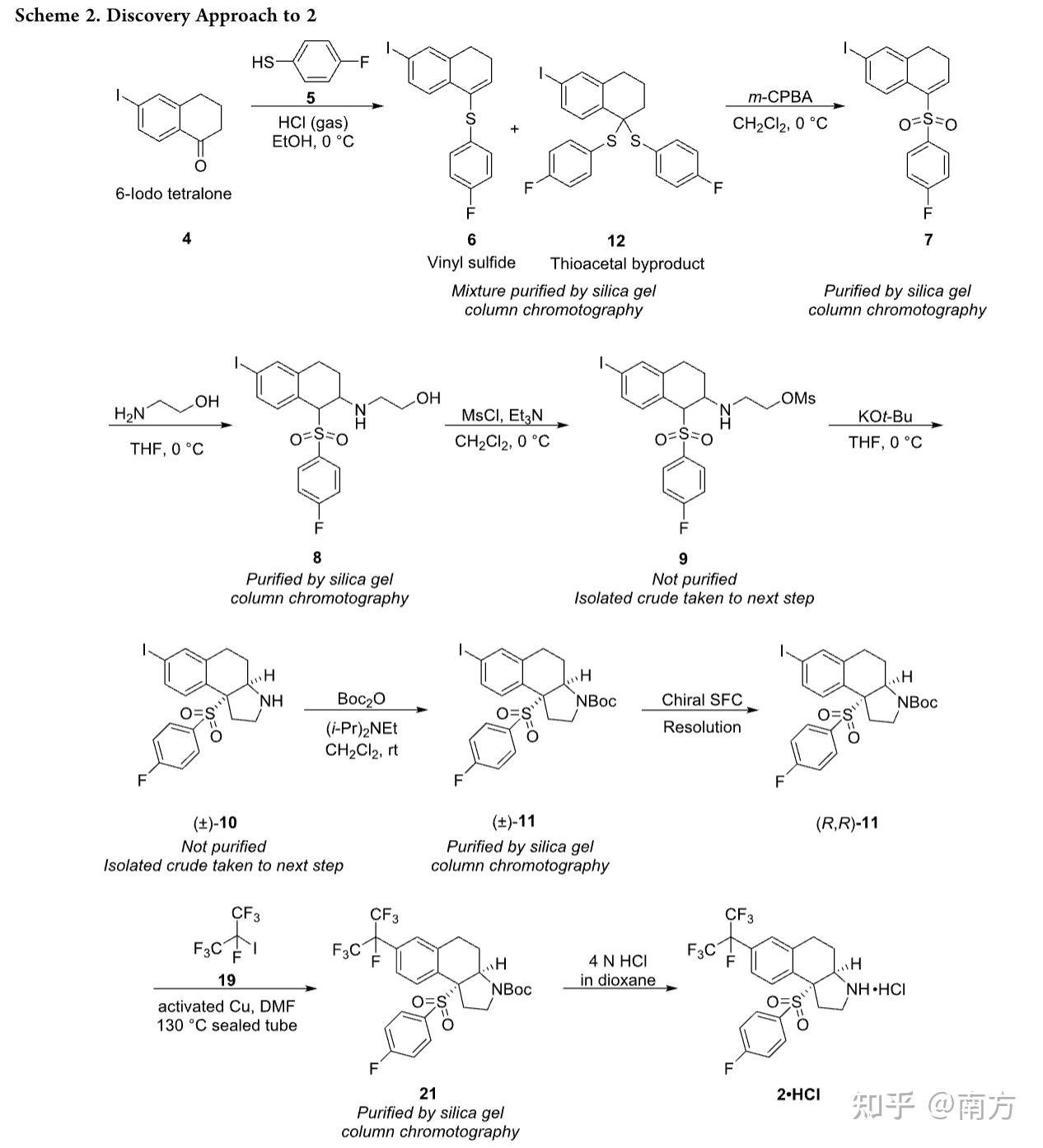 BMS -986251 可规模化合成路线的开发（一） - 知乎