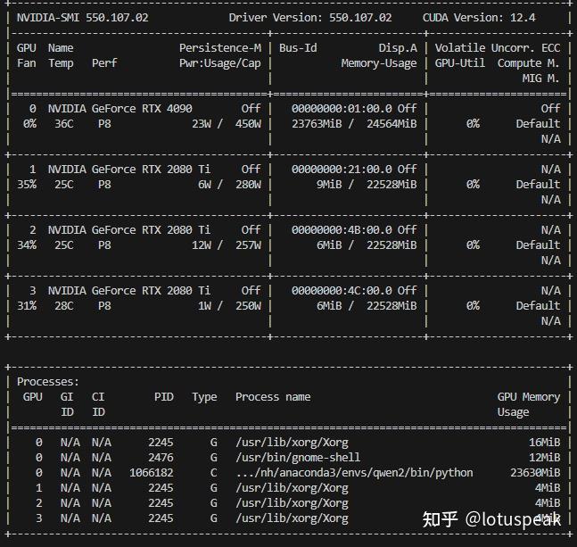 消费级显卡vLLM部署Qwen2-VL-72B多模态大模型 - 知乎