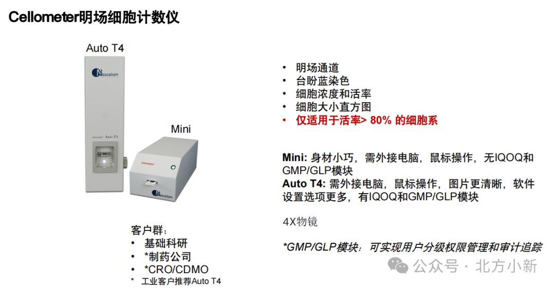 Cellometer家族又添新成员-Cellometer Ascend细胞计数仪 - 知乎