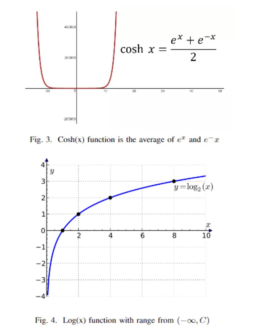 图像分割模型调优技巧，loss函数大盘点 - 知乎