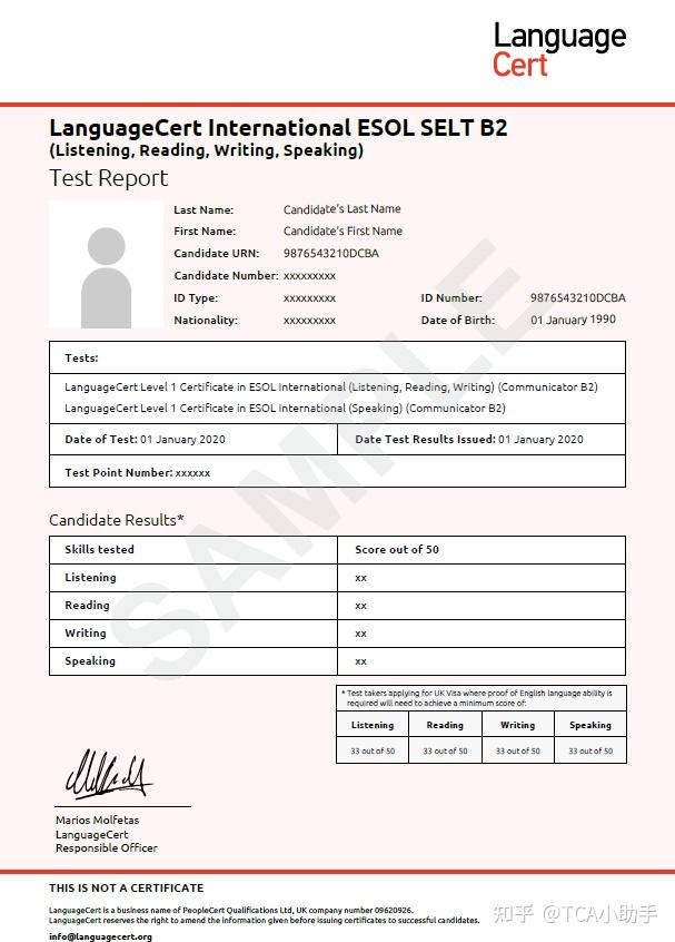不再傻傻分不清，ESOL和SELT有什么区别 - 知乎