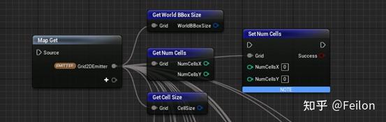 UE4：Niagara中的UAV - 知乎