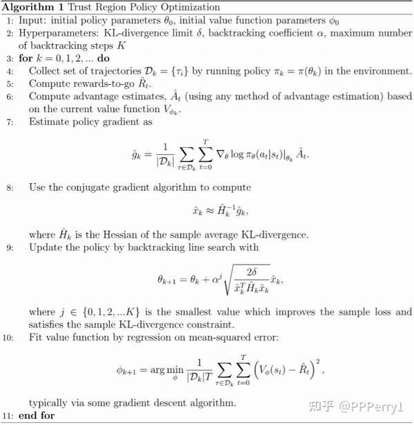 Proximal Policy Optimization (PPO) 算法理解：从策略梯度开始 - 知乎