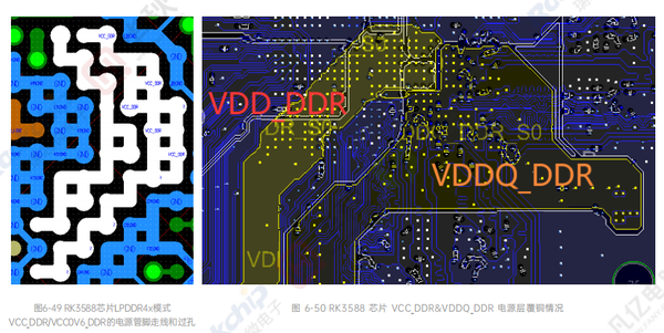 RK3588 PMIC/Power电路PCB设计（附白皮书下载） - 知乎