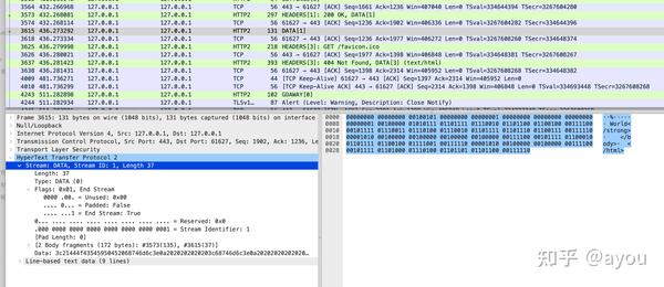 当 Transfer-Encoding: chunked 遇上 HTTP2 - 知乎