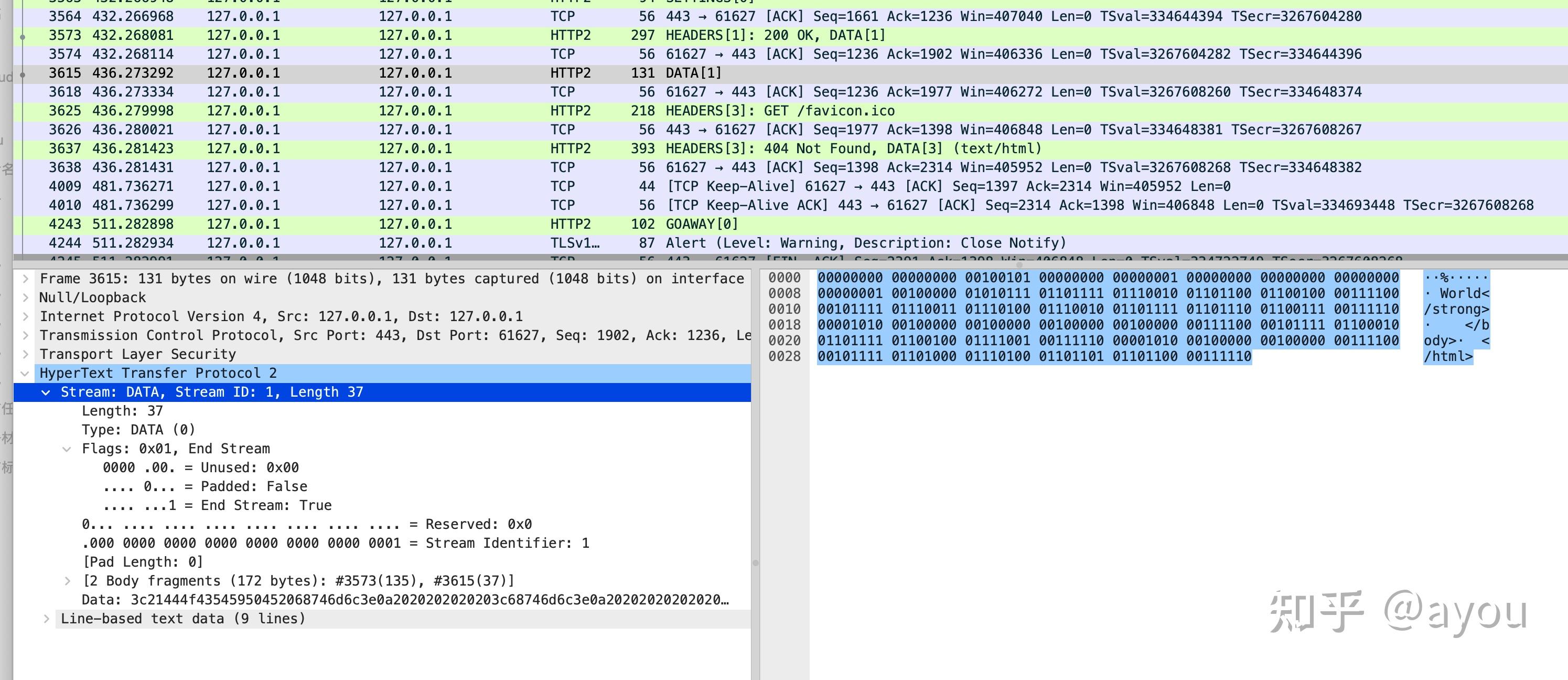 当 Transfer-Encoding: chunked 遇上 HTTP2 - 知乎