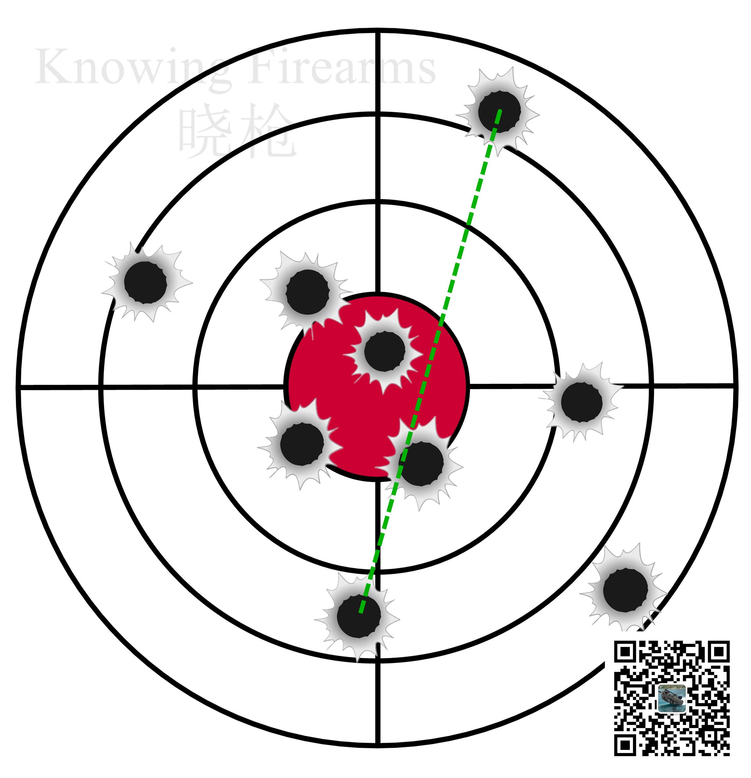 【涨知识】都说MOA、MOA，你知道MOA到底是啥吗？ - 知乎