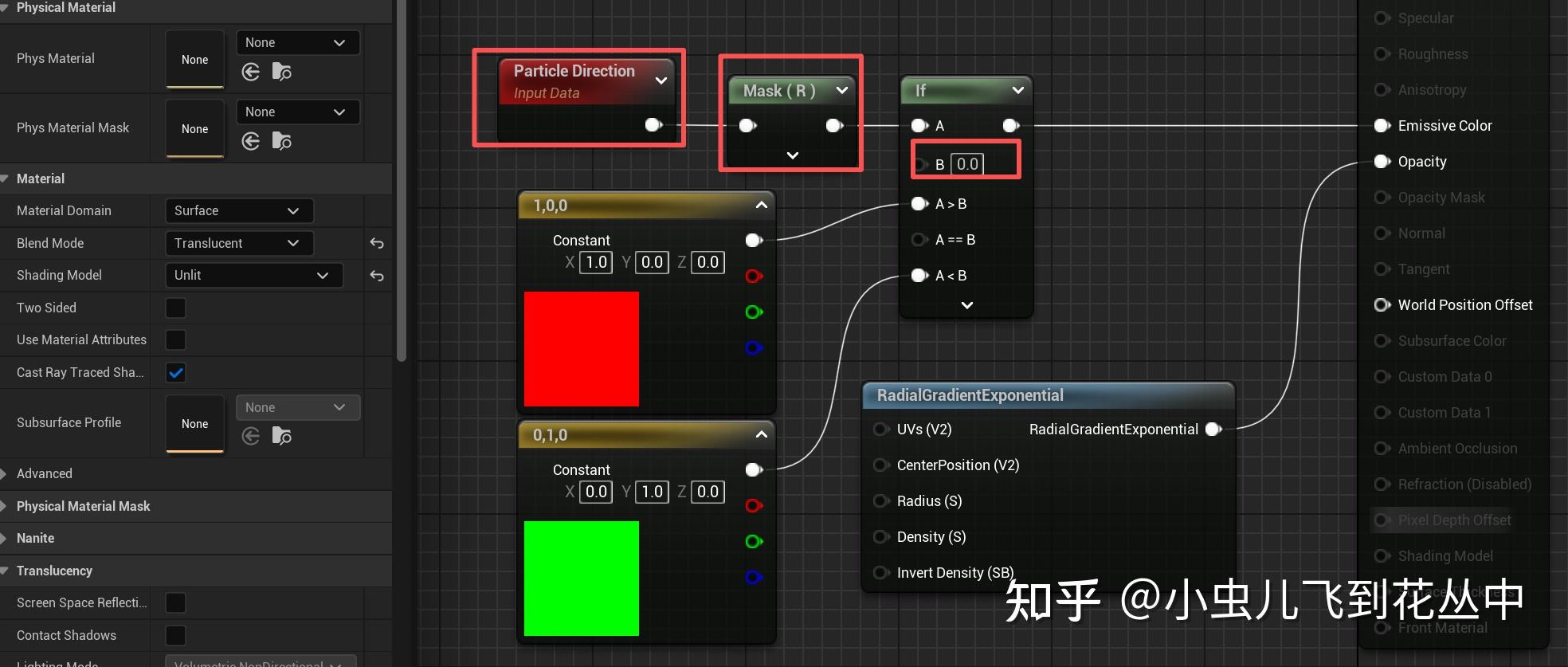 007-Unreal-Niagara-材质-粒子位置ParticlePosition-方向ParticleDirection-半径 ...