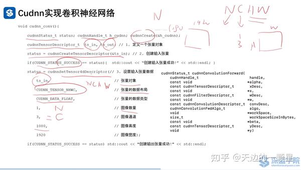 cuBLAS 和 cuDNN 介绍与使用 - 知乎
