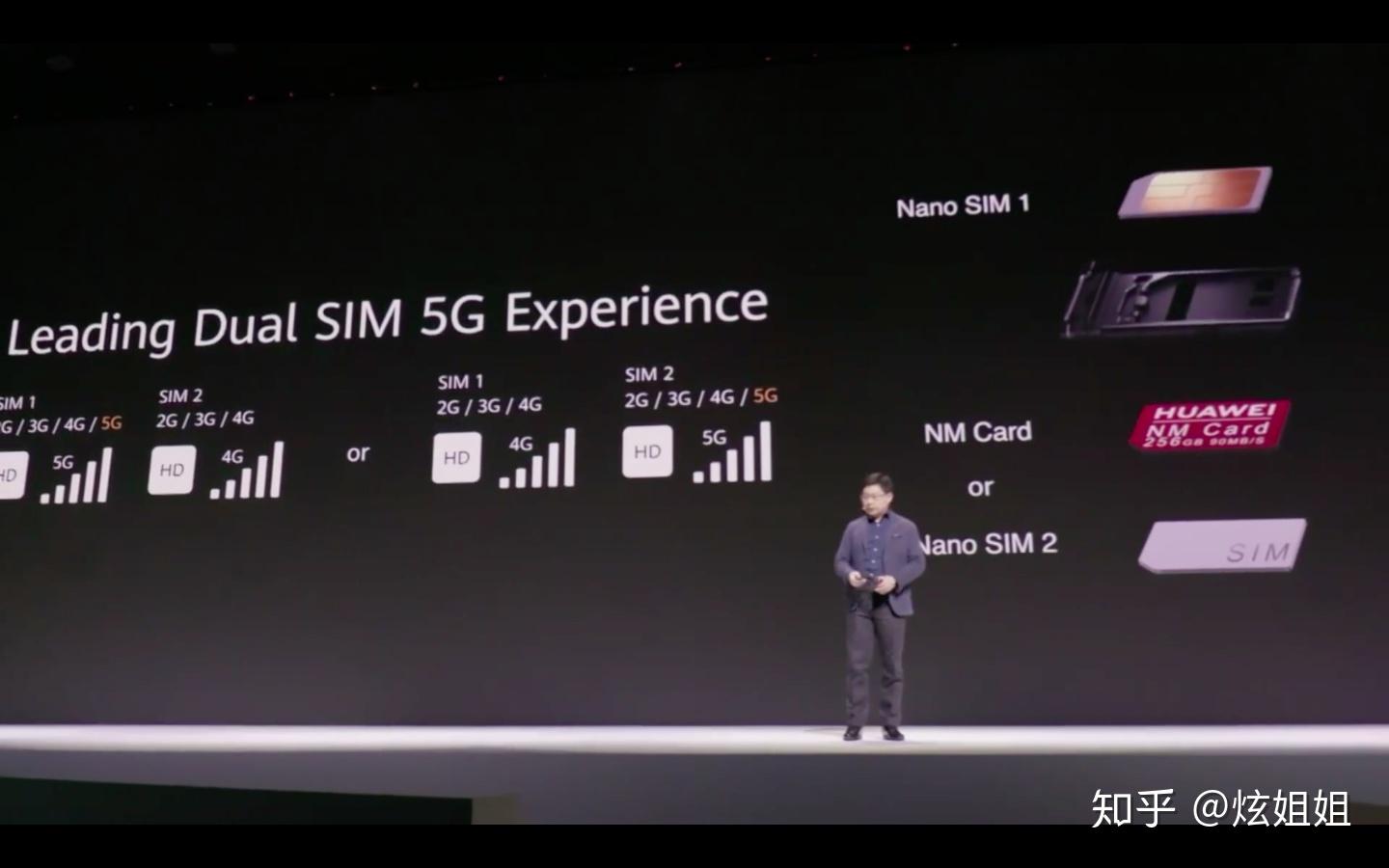 华为 Mate 30 发布：双 4000 万徕卡四摄+最强 5G，不到一万元 - 知乎