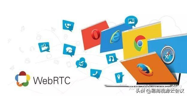 WebRTC架构组件介绍及发展前景 - 知乎