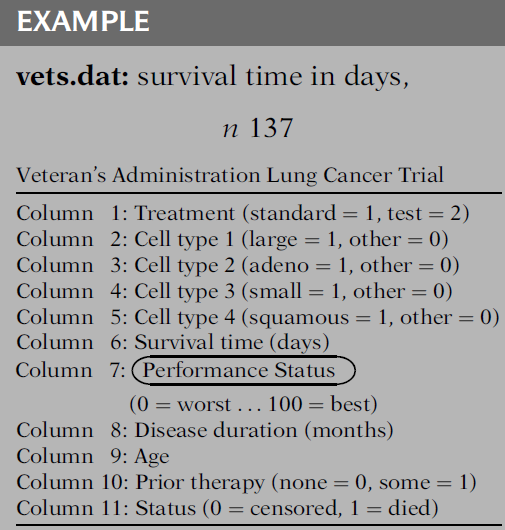 生存分析Survival Analysis-Chapter 2-Kaplan- Meier Survival Curves and the ...