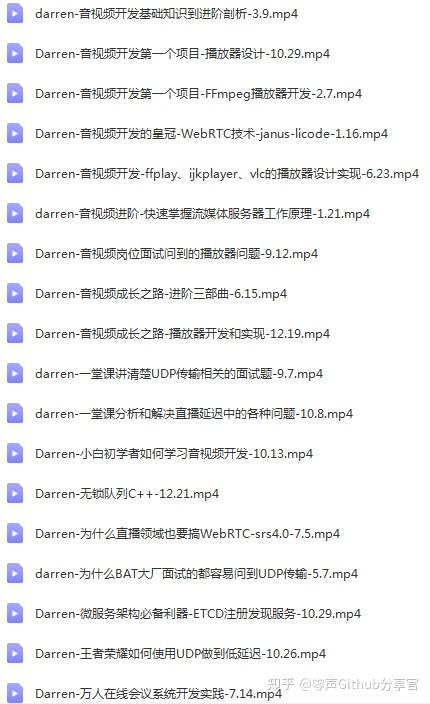 I420、YV12、NV12、NV21等常见的YUV420存储格式 - 知乎