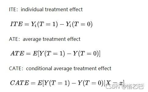 因果推断笔记（五）——自整理因果推断应用 - 知乎