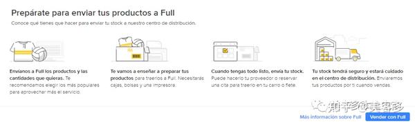 美客多MercadoLibre墨西哥本土店如何快速开通FULL？ - 知乎
