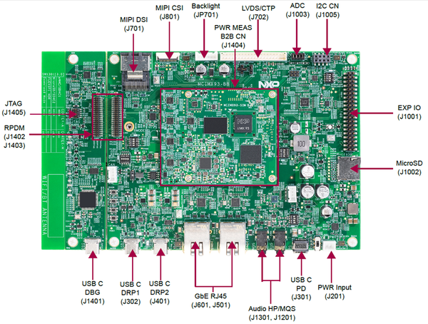 学技术 | NXP i.MX93 EVK Linux (Yocto)机器学习环境建置 - 知乎