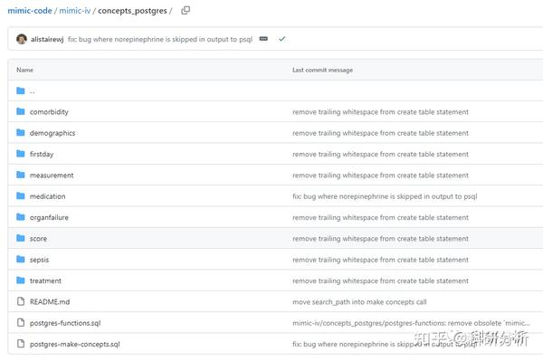 手把手教会你认识跟安装MIMIC-IV物化视图 - 知乎