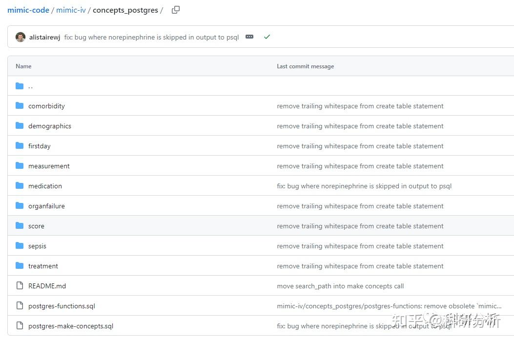 手把手教会你认识跟安装MIMIC-IV物化视图 - 知乎