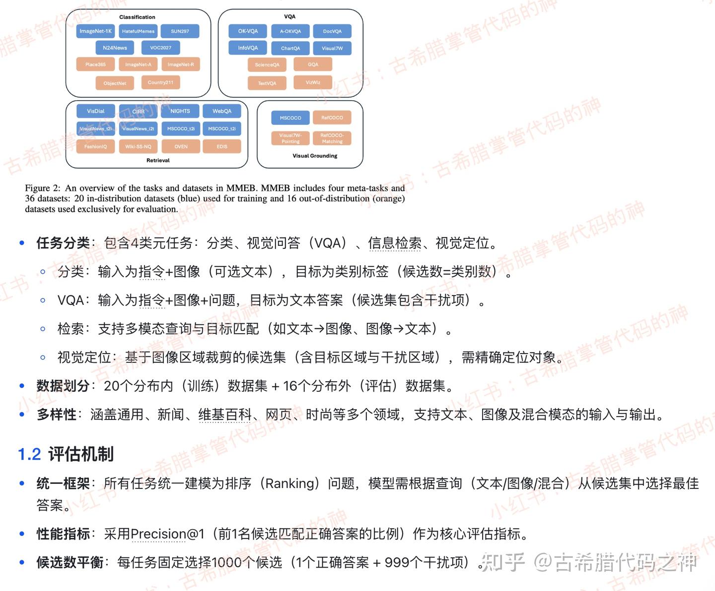 多模态嵌入模型top1｜VLM2Vec框架解析！ - 知乎