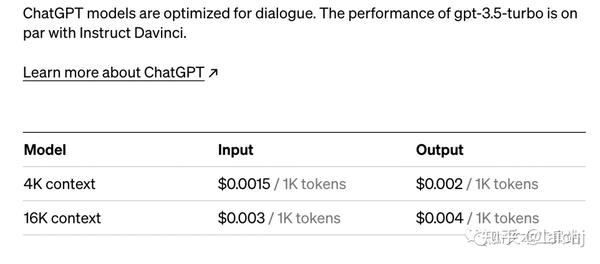 GPT3.5更新16k上下文 - 知乎