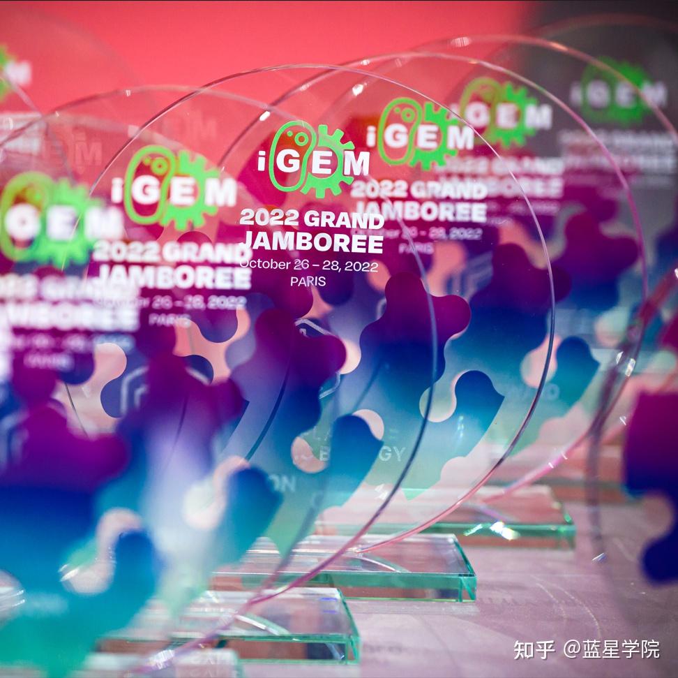 竞赛报名｜iGEM近十年超大赛制变动，完全解读！组队招募中～ - 知乎