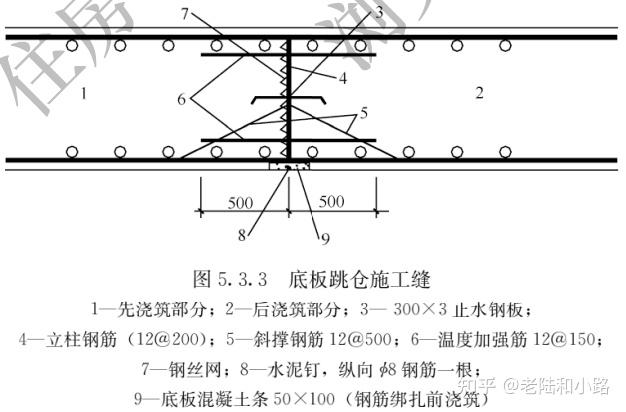 《超长混凝土结构无缝施工标准》JGJ/T 492-2023 - 知乎