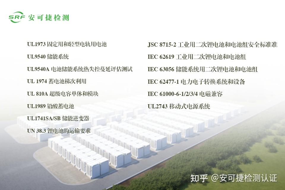 储能电池和系统认证标准：UL9540A,UL9540,UL1973…… - 知乎