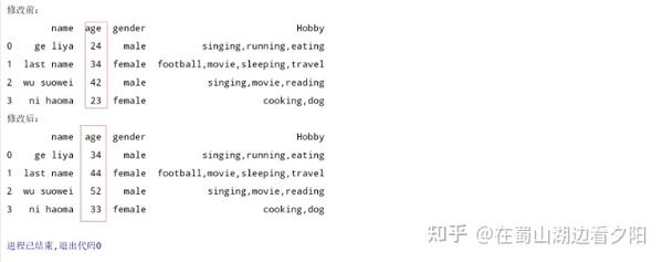 Python之Pandas的常用技能【修改数据】 - 知乎