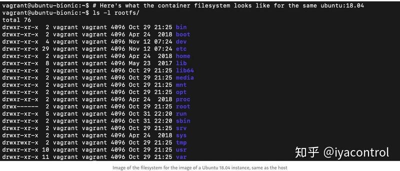 深度解析Containers--系统架构 - 知乎