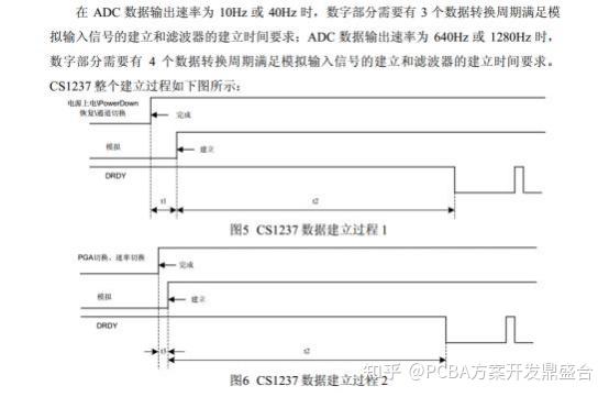 芯海ADC芯片CS1237技术问题整理（二） - 知乎
