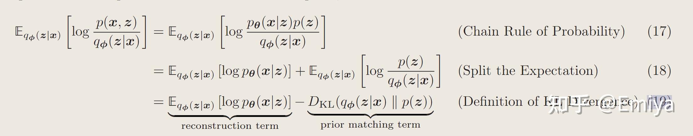 扩散模型入门：Understanding Diffusion Models: A Unified Perspective - 知乎
