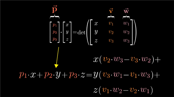 3Blue1Brown_线代本质第八章：叉积的标准介绍 - 知乎