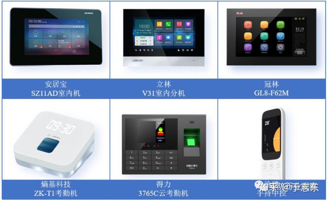 安凯Anyka拟募集10亿元冲击上海科创板-超详细介绍 - 知乎