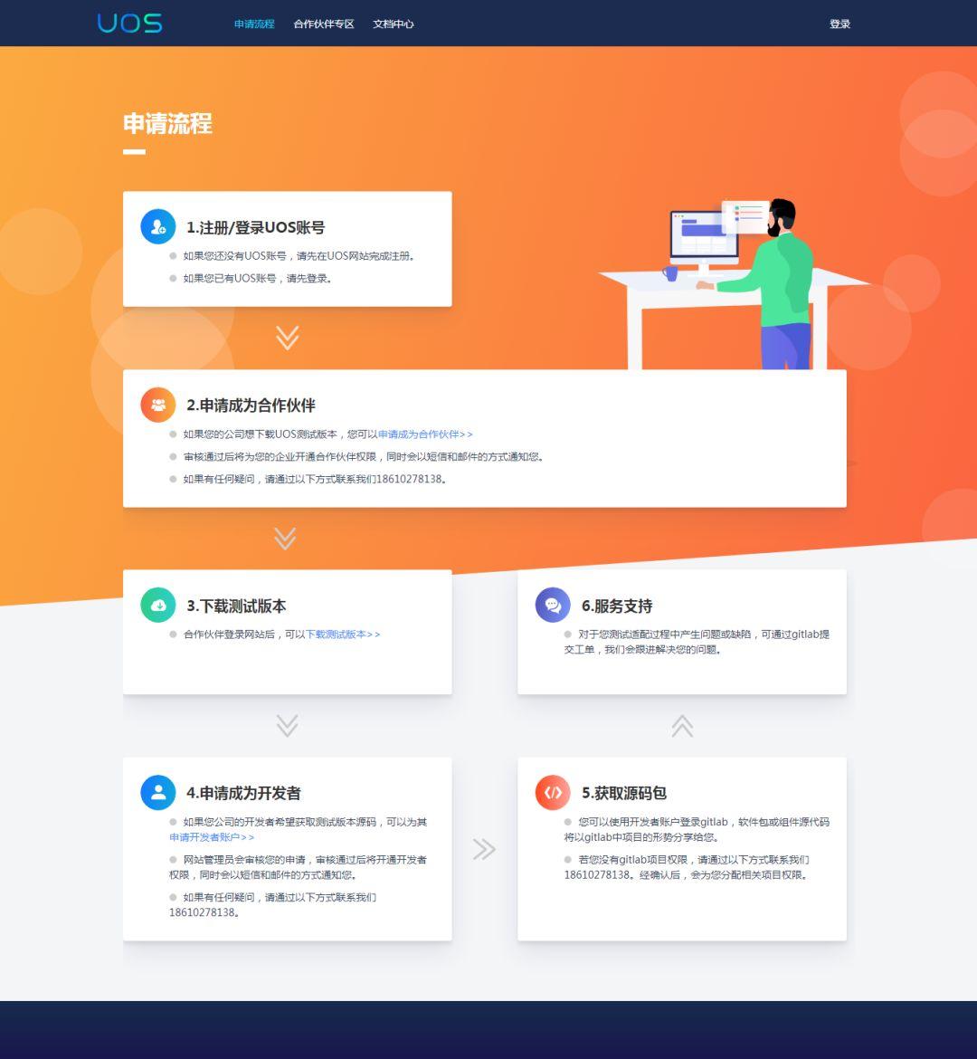 国内多家OS大佬打造UOS统一操作系统 - 知乎