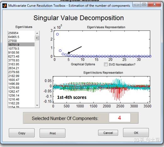 【巨干巨硬核】基于Matlab开发的MCR-ALS分析GUI的算法原理和操作流程的学习笔记 - 知乎