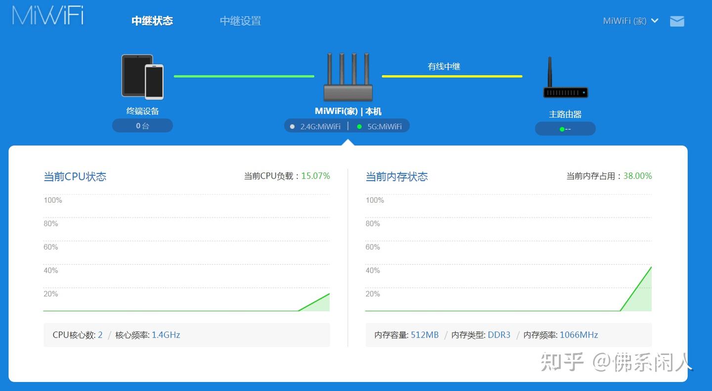 公网IP比特彗星(BitComet)端口黄灯阻塞解决方法 - 知乎