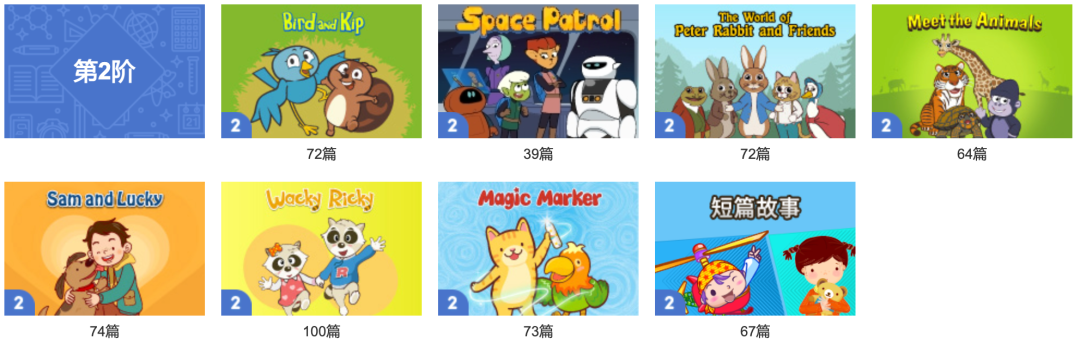 建议收藏！Little Fox到底该怎么用？ - 知乎