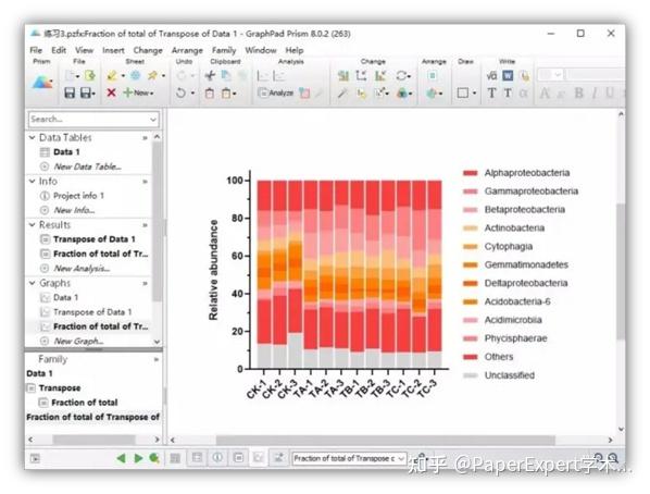 那些漂亮的sci论文图一般是用什么软件制作的？18款科研绘图必备软件，火速收藏！ - 知乎
