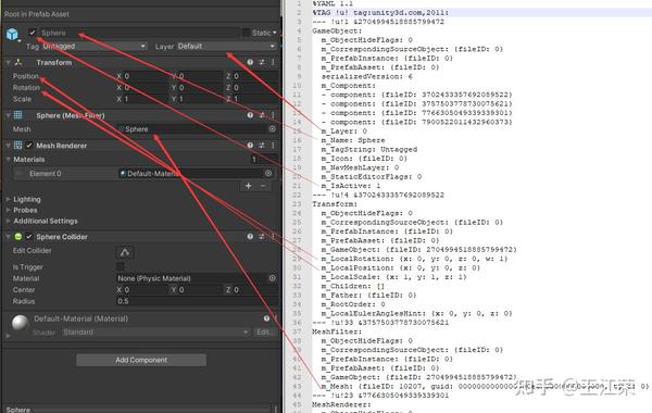 【unity】asset简介 知乎