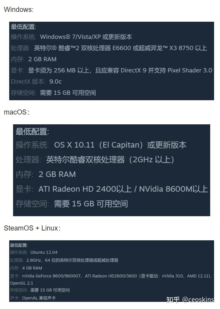 cs2电脑配置需求，看看你的电脑能流畅运行吗？ - 知乎