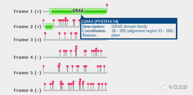 如果gff文件出错，如何矫正基因结构注释文件？ - 知乎