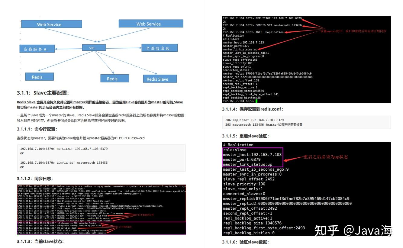 强烈推荐！88页《redis学习文档》完整版，pdf开放下载 知乎 