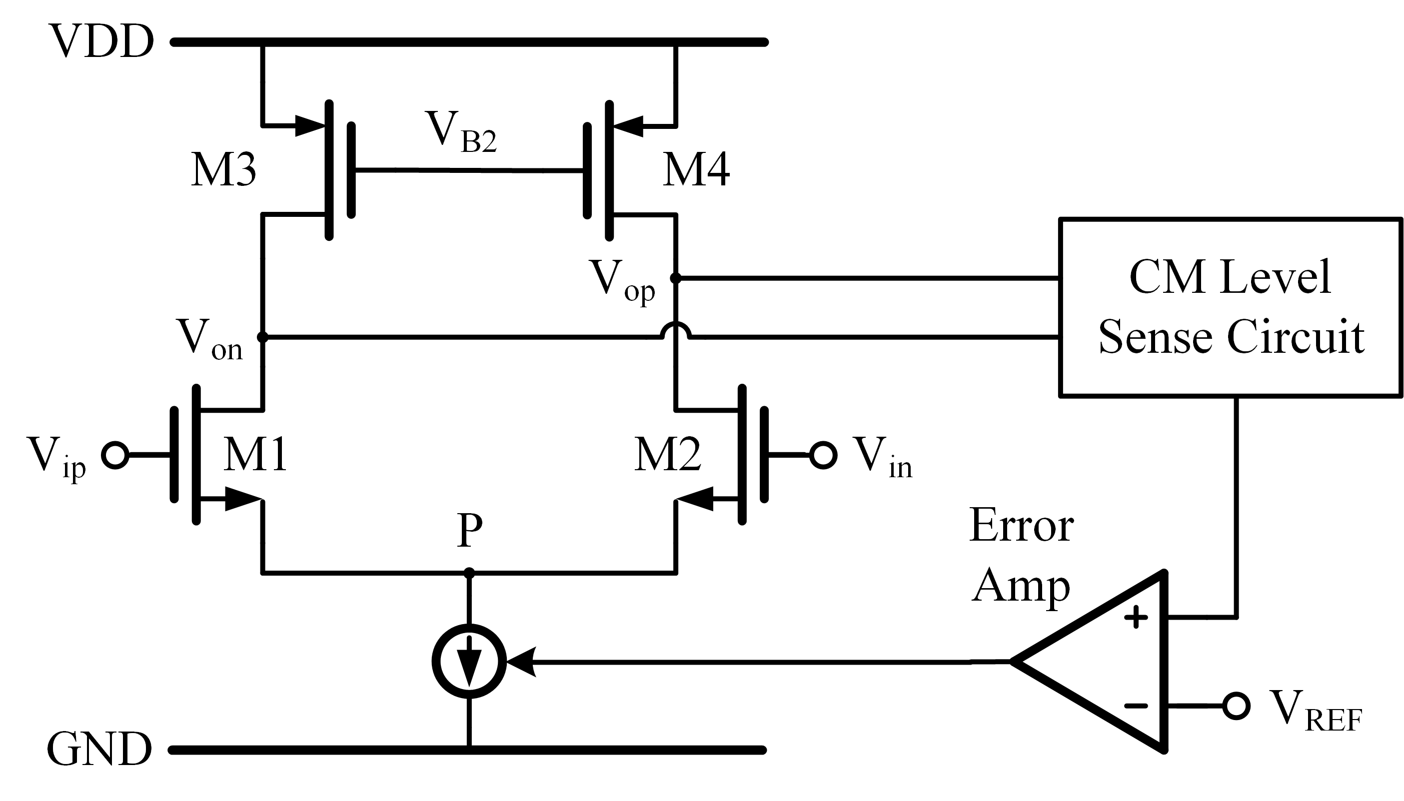 共模反馈 CMFB Common Mode Feedback - 知乎