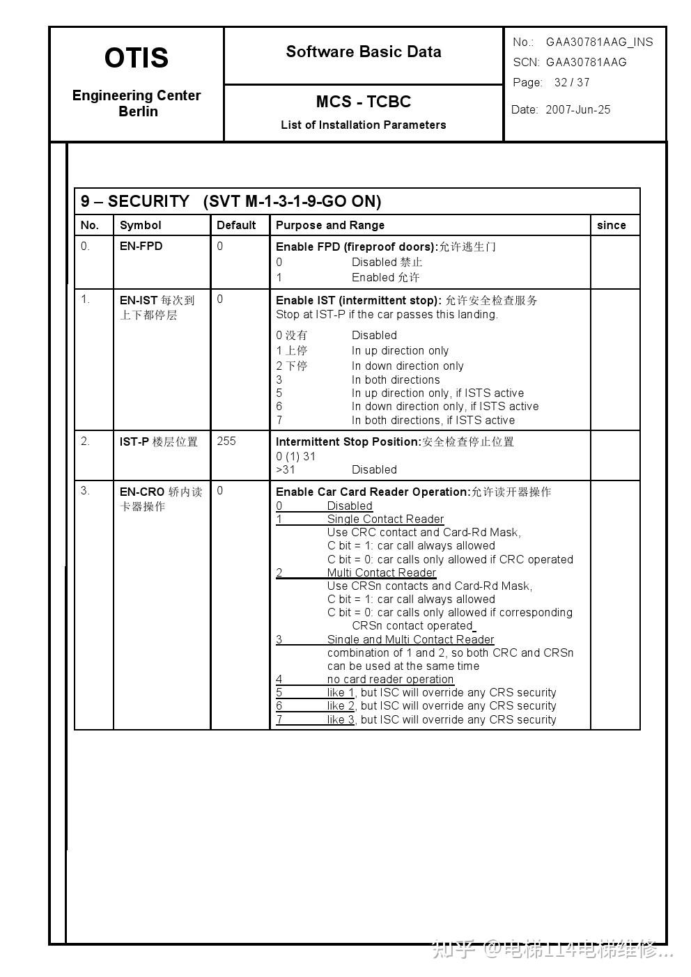奥的斯TCBC或GECB板参数详解 - 知乎