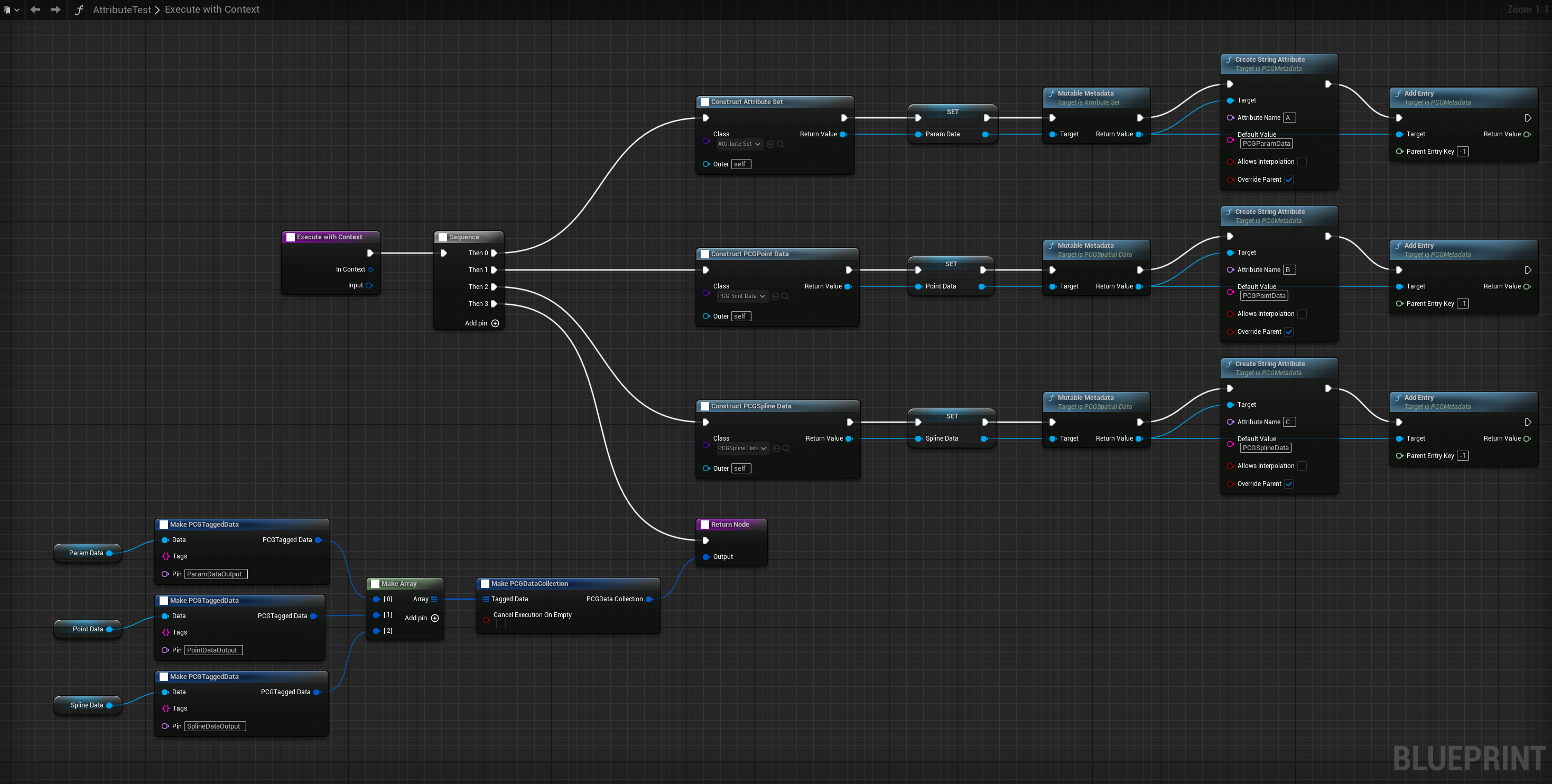 UE5中的PCG开发 —— Develop PCG in UE5 - 知乎