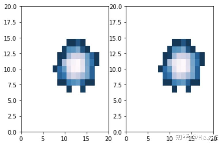 matplotlib-热度图0值留白 - 知乎